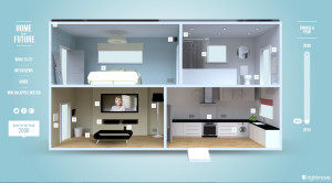 What Will Our Future Homes Look Like? // TechNuovo.com